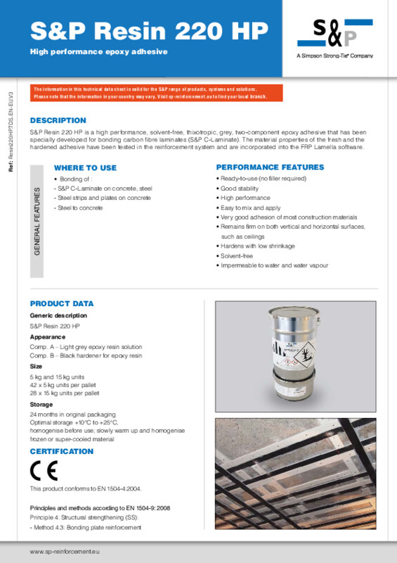 S&P FRP Systems | S&P Clever Reinforcement